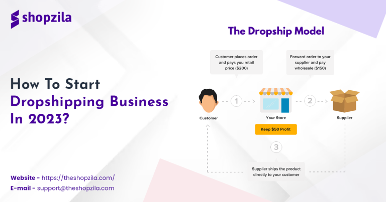 How To Start a Dropshipping Business in 2023?